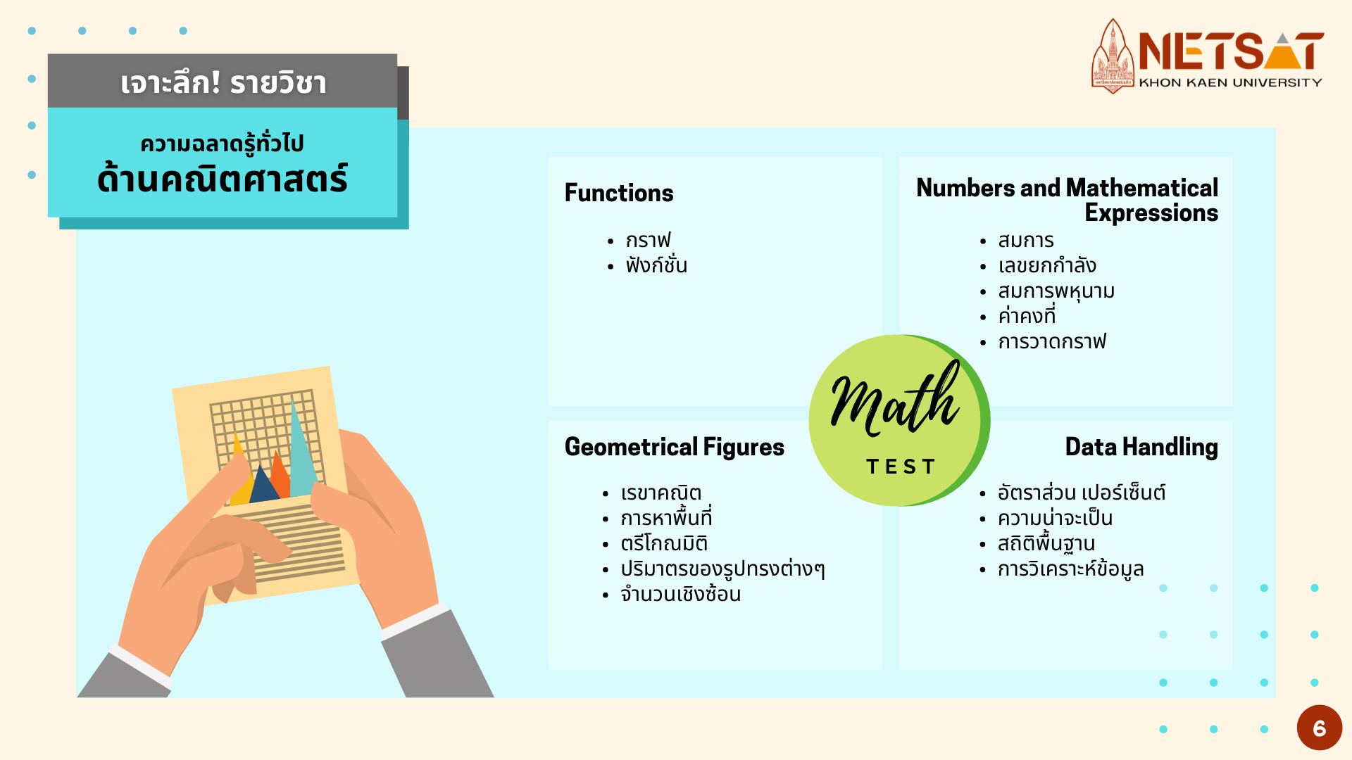 เอกสารประกอบงานแถลงข่าวเปิดตัว NETSAT – KKU Admissions