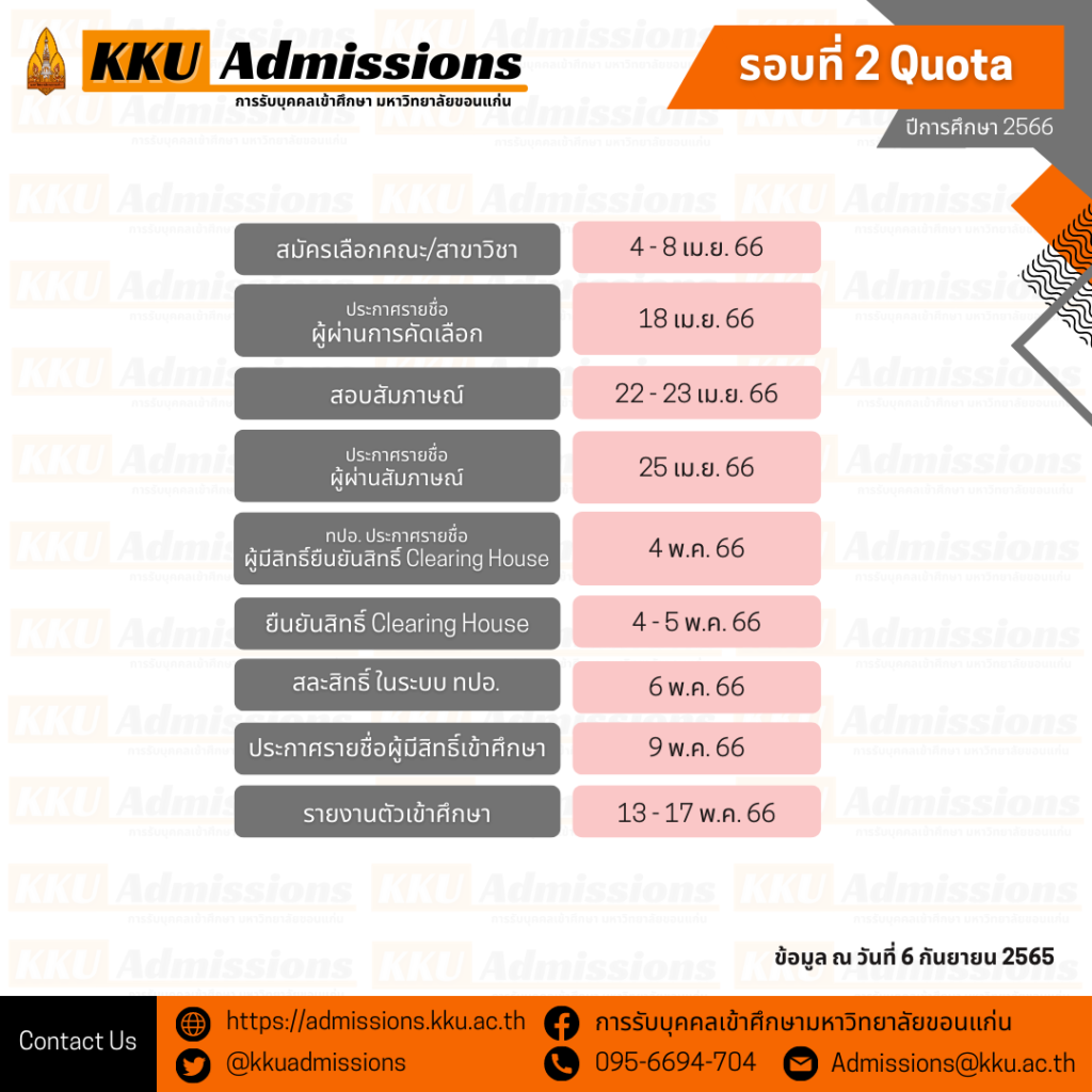การรับสมัคร รอบที่ 2 โควตาภาคตะวันออกเฉียงเหนือ ปีการศึกษา 2566 – KKU Admissions
