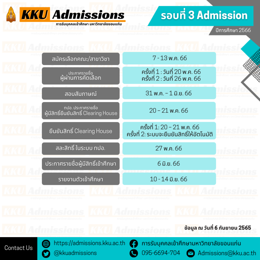 การรับสมัคร รอบที่ 3 ADMISSION ปีการศึกษา 2566 – KKU Admissions