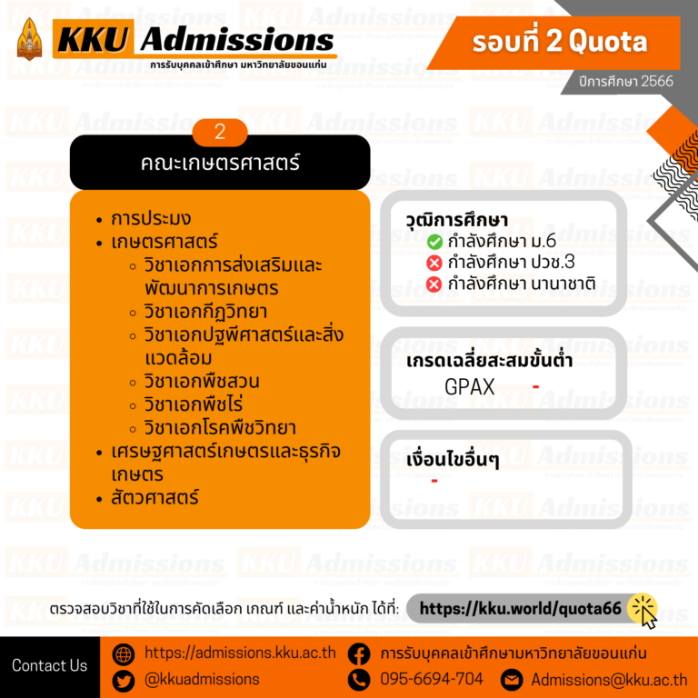 คุณสมบัติและเงื่อนไขอื่นๆในการสมัคร รอบที่ 2 โควตาภาคตะวันออกเฉียงเหนือ ปีการศึกษา 2566 – KKU ...