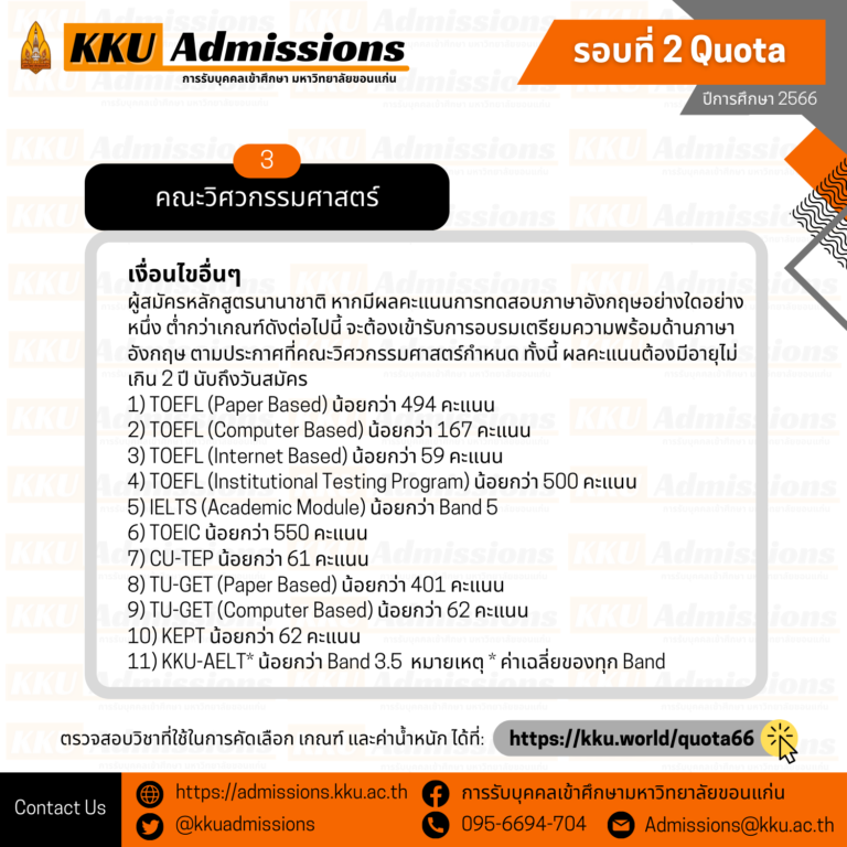 คุณสมบัติและเงื่อนไขอื่นๆในการสมัคร รอบที่ 2 โควตาภาคตะวันออกเฉียงเหนือ ปีการศึกษา 2566 – KKU ...