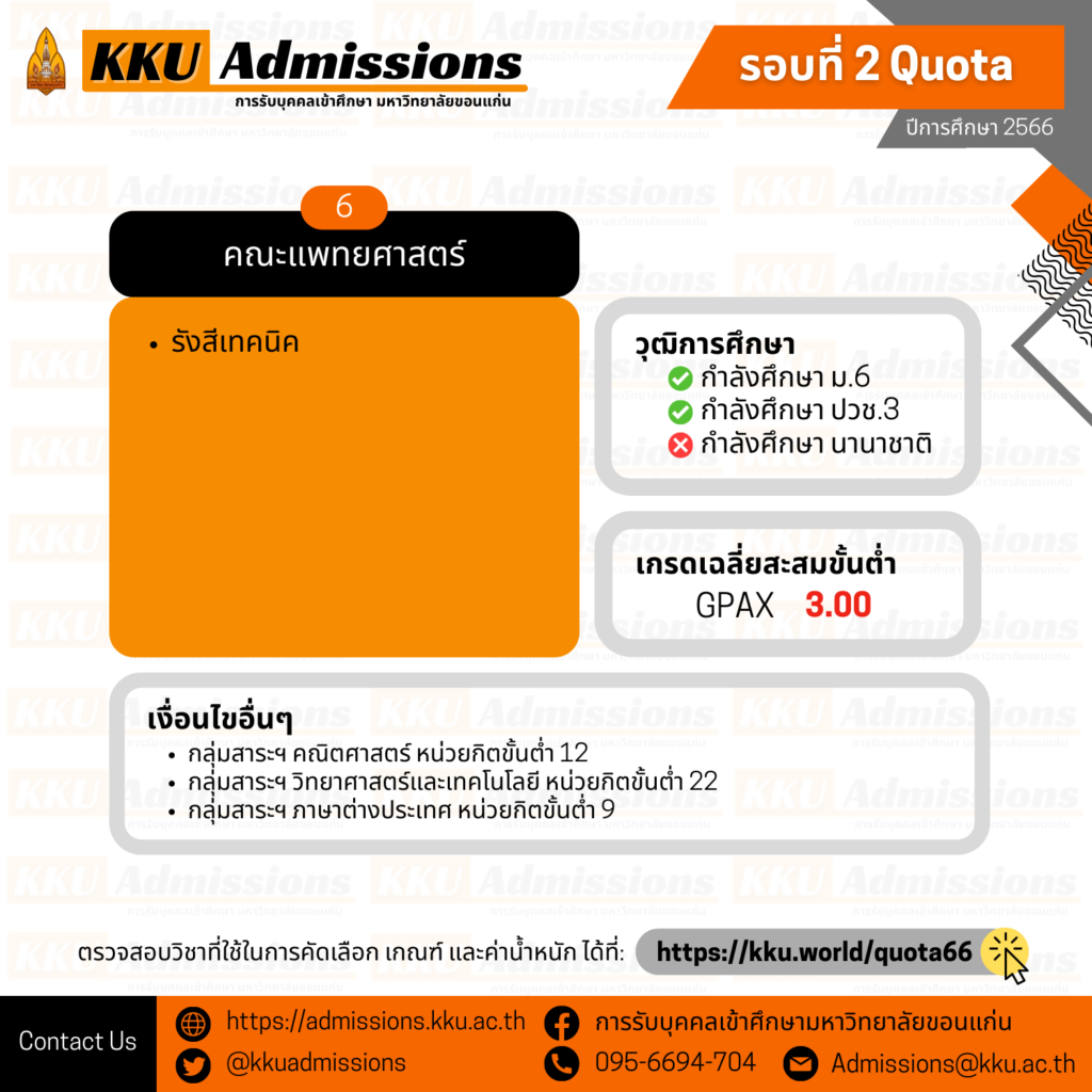 คุณสมบัติและเงื่อนไขอื่นๆในการสมัคร รอบที่ 2 โควตาภาคตะวันออกเฉียงเหนือ ปีการศึกษา 2566 – KKU ...