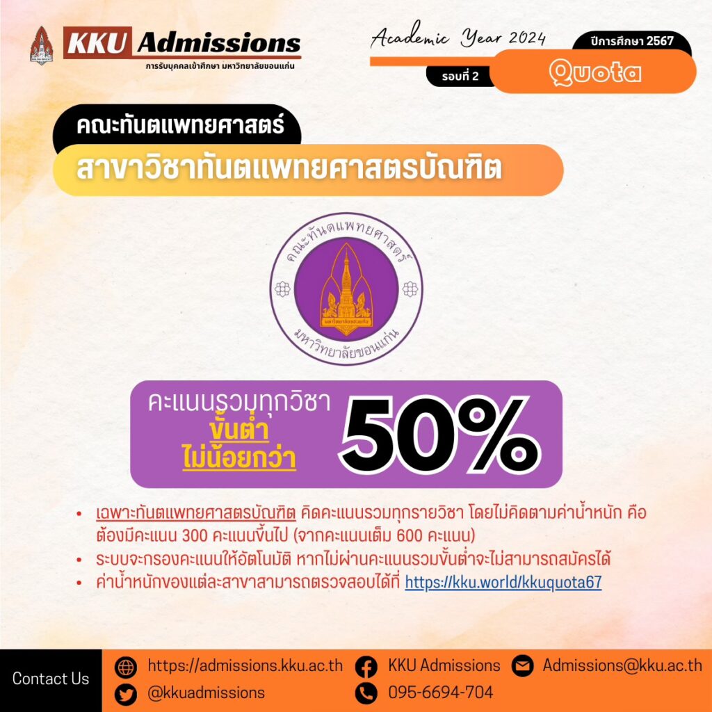 รอบที่ 2 Quota : เกณฑ์คะแนนรวมขั้นต่ำในการคัดเลือกรอบ Quota ประจำปีการศึกษา 2567 – KKU Admissions