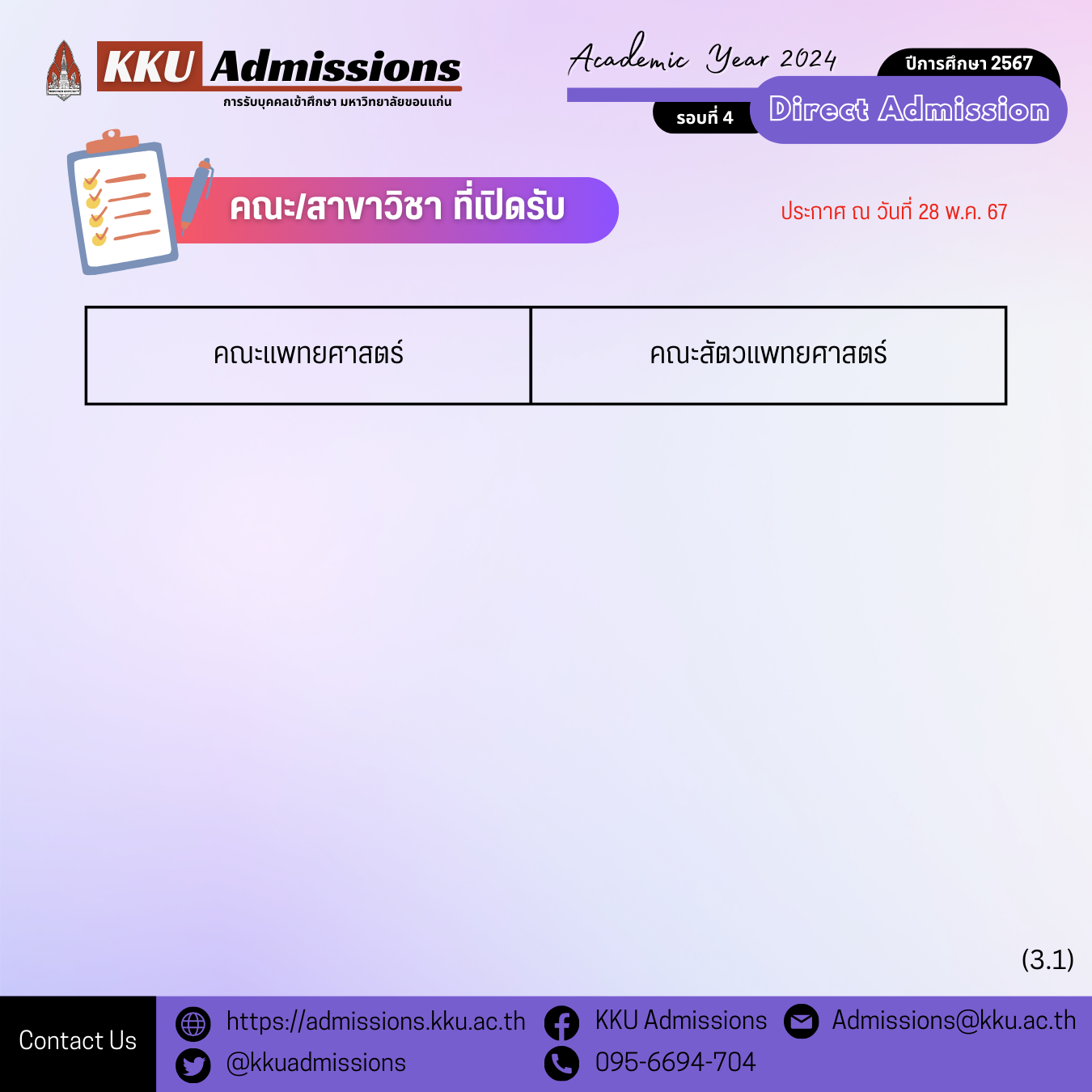 รอบที่ 4 Direct Admission ประจำปีการศึกษา 2567 – KKU Admissions