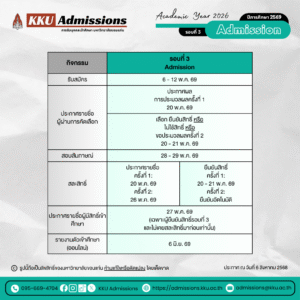 กำหนดการรับบุคคลเข้าศึกษามหาวิทยาลัยขอนแก่น ระดับปริญญาตรี ประจำปีการศึกษา 2569 – KKU Admissions